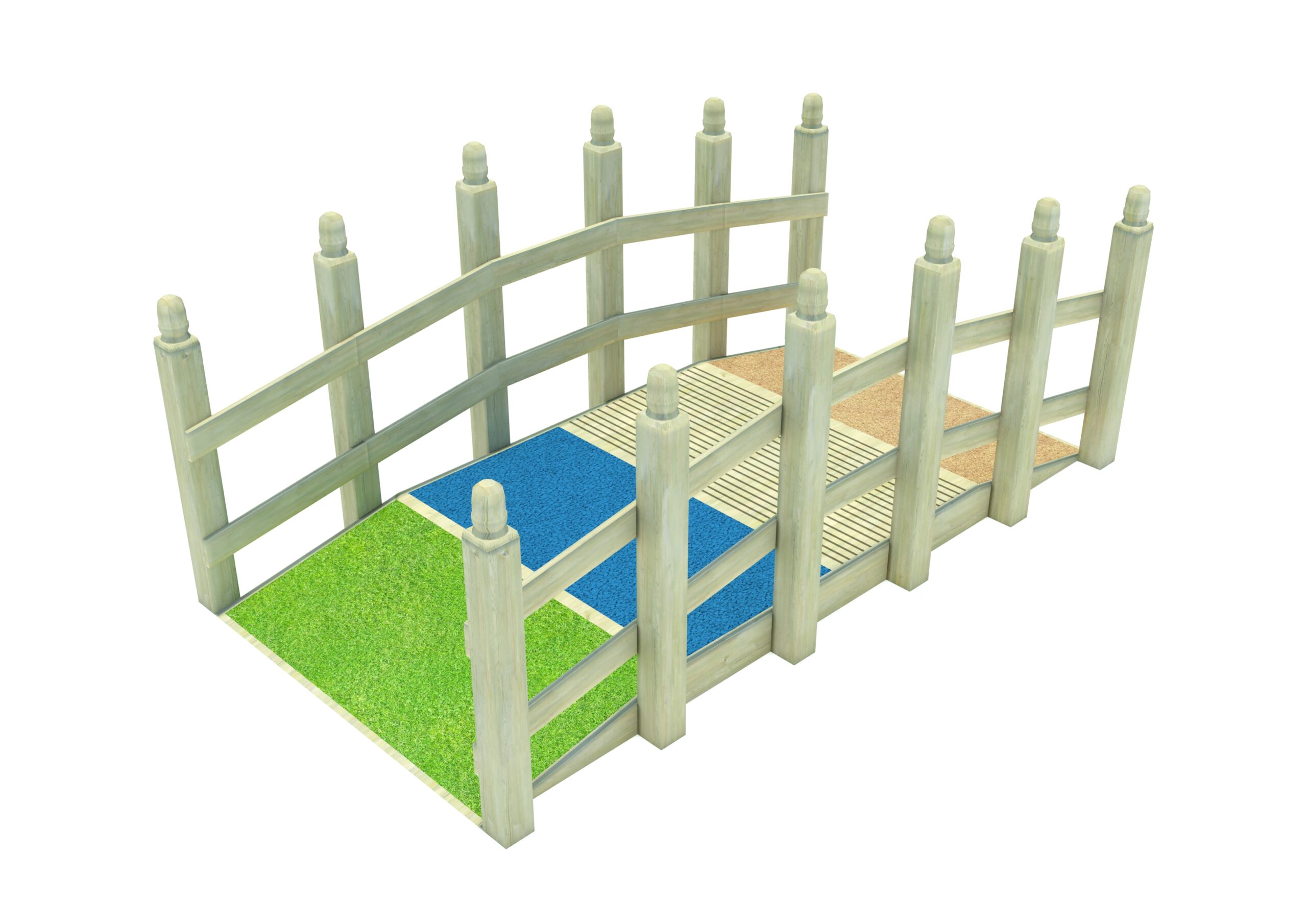 Sensory Bridge - Sovereign Play