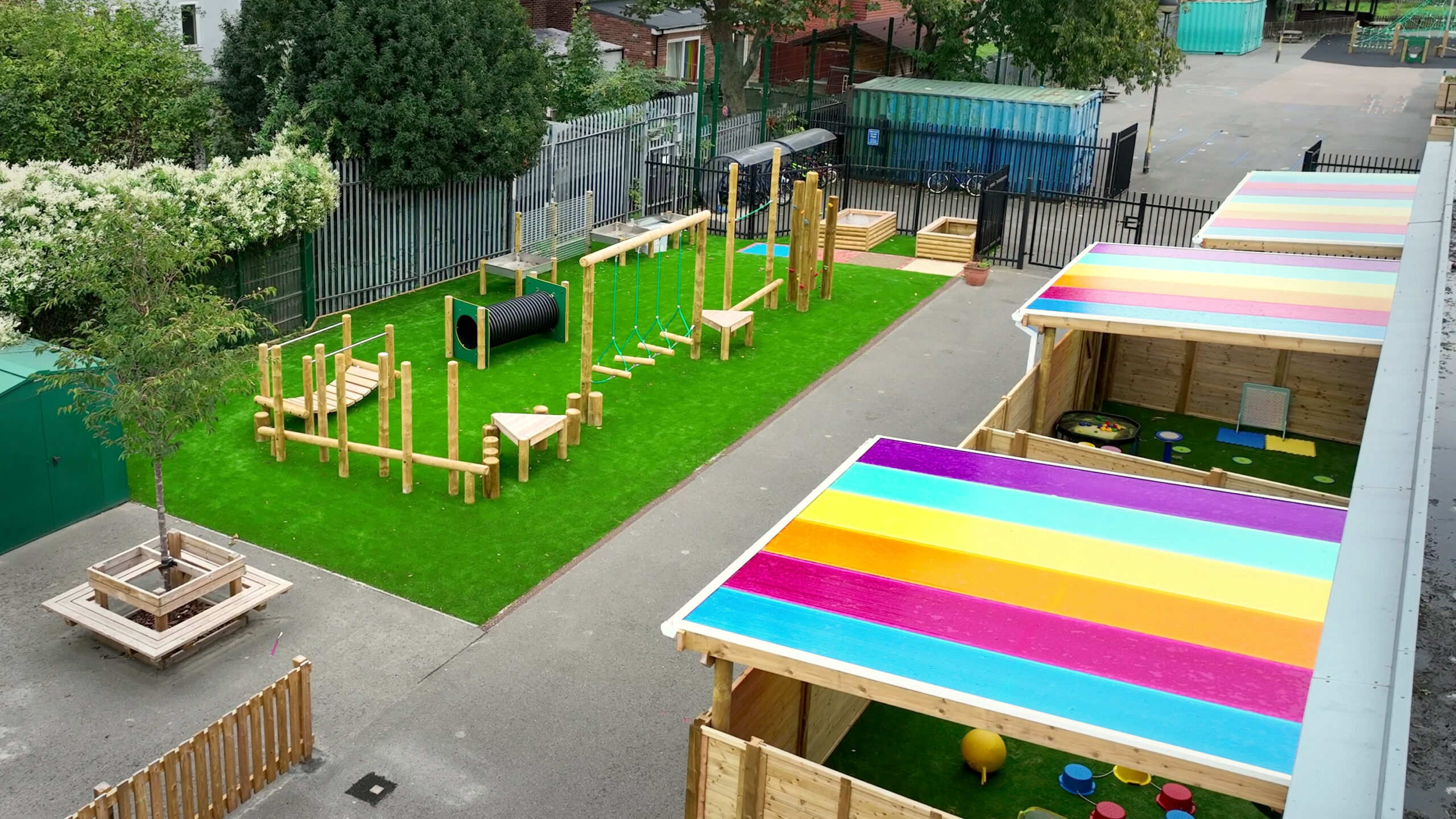 Benefits of Outdoor Play for Children With ADHD | Sovereign Play