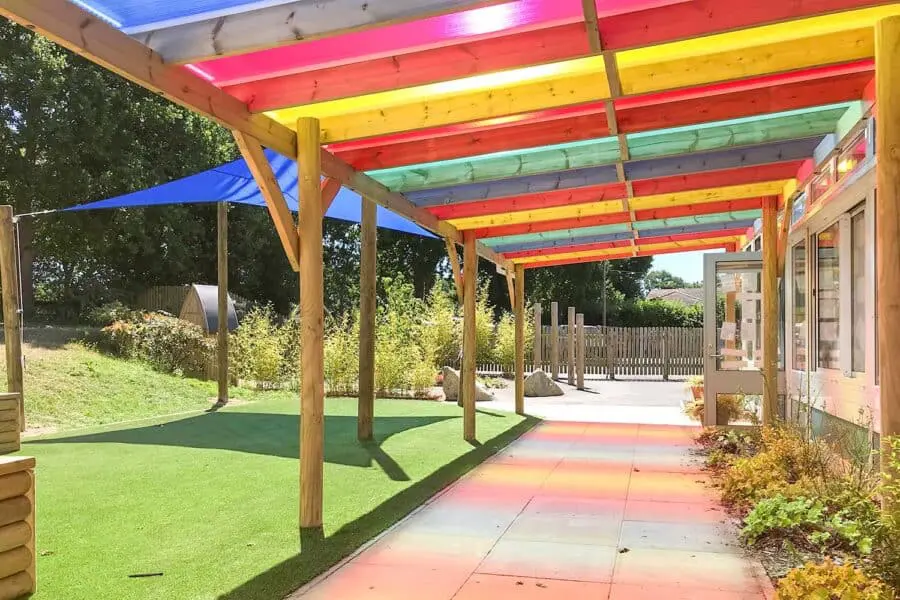 Playground Shelters For Schools | Sovereign Play
