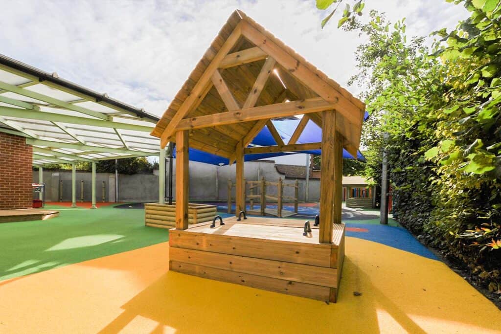 Sand and Water Play Equipment & Tables - Sovereign Play